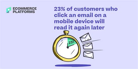 Essential Email Marketing Statistics To Strengthen Your Strategy In 2023 With Infographic