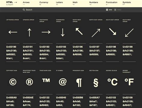Html Arrows Unicodehex Codehtml Code