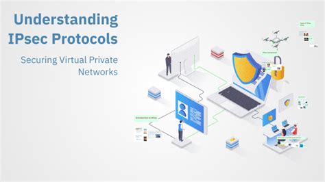 9 Understanding Ipsec Protocols By Sheikh Nasir Kamarudin On Prezi