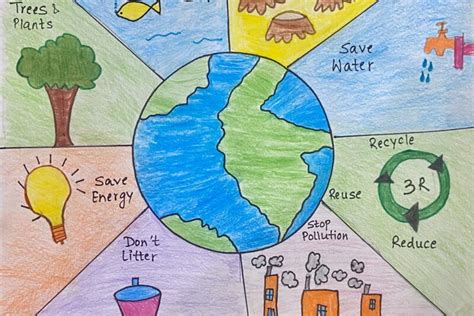 Save Earth Robinage