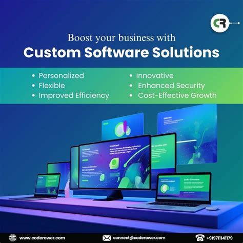Custom Software Development Company In India Coderower