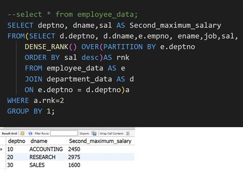 Sanskriti Garg 🇮🇳 On Linkedin Interviewquestions Sql Mysql