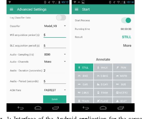 Figure 1 From Transportation Mode Recognition Based On Smartphone