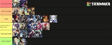 All Hsr Male Characters Including 2 2 Tier List Community Rankings