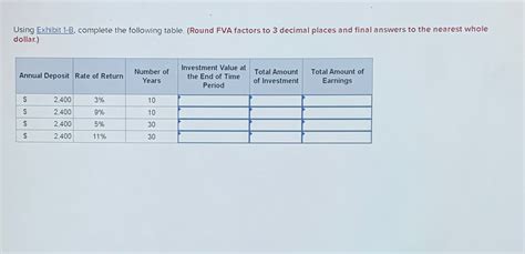 Solved Using Exhibit 1 B ﻿complete The Following Table