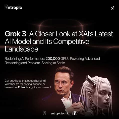 Muhammad Ahmad Azeem On Linkedin Grok3 Gpt4 Geminiai Multimodalai