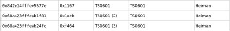 Connection To Tuyamoes Trv Ts0601 Lost After Update To Deconz 271