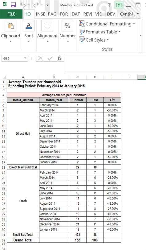 tagsets excelxp and proc report sheet formatting styling questions