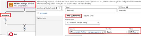 Wait Element In Salesforce Flow With Real Time Example Bijay Kumar