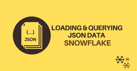 Types Of Snowflake Stages Data Loading And Unloading Features Thinketl