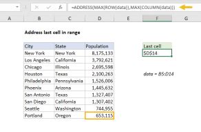 Excel Rows Function Exceljet