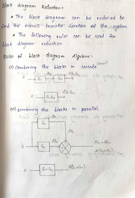 SOLUTION Control Systems Block Diagram Reduction Technique Studypool