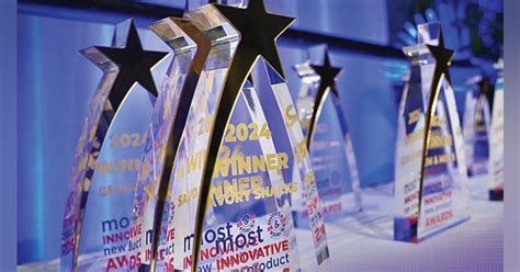 Sweets And Snacks Expo Doles Out Most Innovative New Product Awards