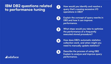 82 Ibm Db2 Interview Questions Adaface