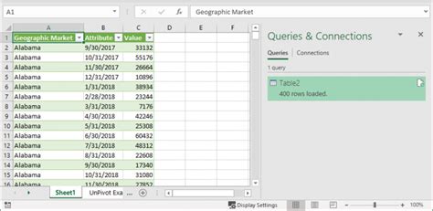 Unpivoted Data In Excel K Enterprises