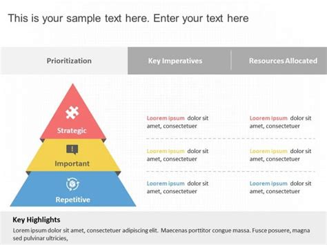 Strategic Resource Allocation PowerPoint Template SlideUpLift
