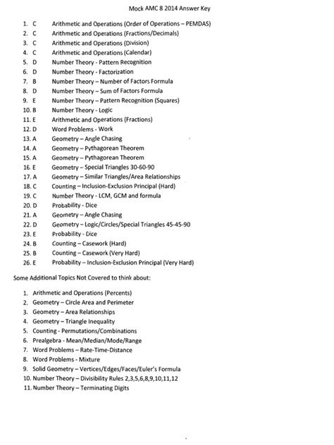Amc 8 Mock 2014 Final Solutions Pdf