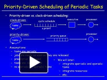 Priority Driven Scheduling Of Periodic Tasks Presentation Free To