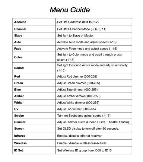 6 18W Wireless Powered Battery DMX Controlled LED Par Can Uplight Stage Lights 6pcs Rechargeable