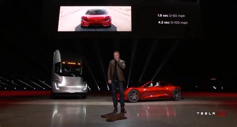 Tesla Roadster 5 Fast Facts About Elon Musk S Electric Supercar