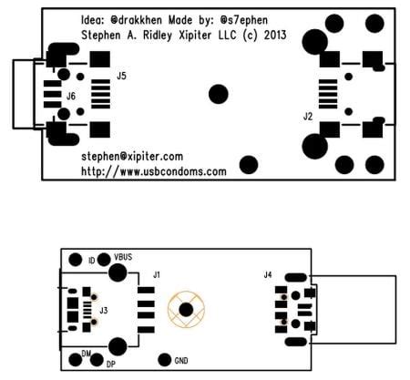 Wrap That Rascal With A USB Condom HotHardware