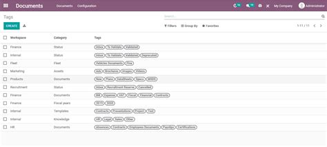 Documents Odoo V Book Odoo For Beginners Cybrosys