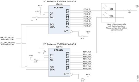 Cisco Embedded Service Series Switches Hardware Technical Guide Cisco