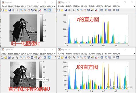 Matlab Histeq函数失效 直方图均衡化 输出全1矩阵 Graythresh函数失效 自动阈值 输出0 知乎