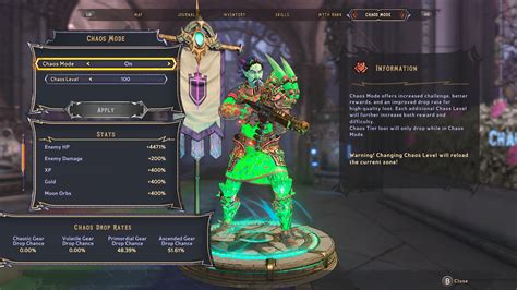 C100 Blight Knight Build Timothy Bleary R Wonderlands