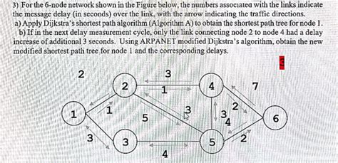 solved 3 for the 6 node network shown in the figure below