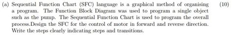 Solved A Sequential Function Chart SFC Language Is A Chegg Com