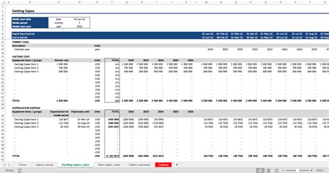 Free Capex Budget Template For Excel