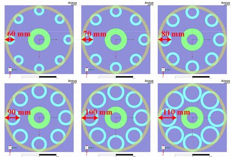Figure 9 From Improving Misalignment Tolerance For The Wireless Charging System Using Multiple