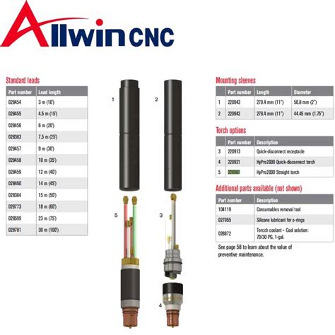 Hypro2000 220961 Upgrade Torch For Max200 Quick Disconnect Straight