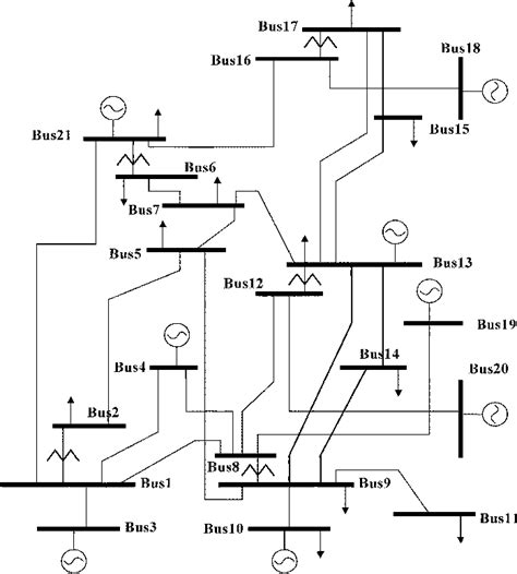 Cut Graph Theory Semantic Scholar