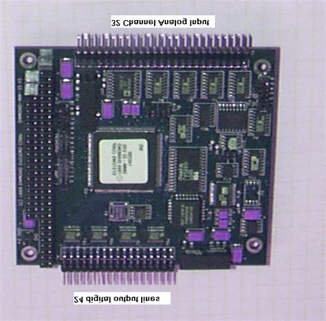 Analog To Digital Conversion Board With 3 Digital Output Ports In Download Scientific Diagram