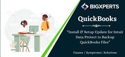 Install Setup Update For Intuit Data Protect To Backup QuickBooks Files Bigxperts