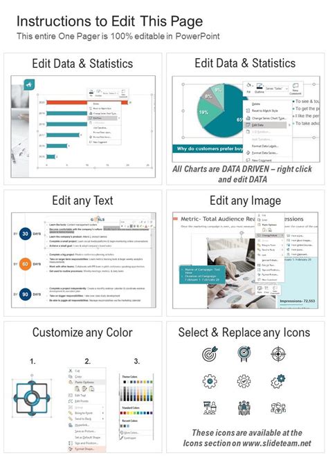 One Pager Test Strategy Document For Agile Project Management Pdf
