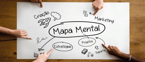 Como Utilizar Mapas Mentais Nas Organizações Blog Isoflex