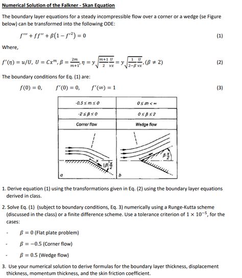 Solved Numerical Solution Of The Falkner Skan Equation The
