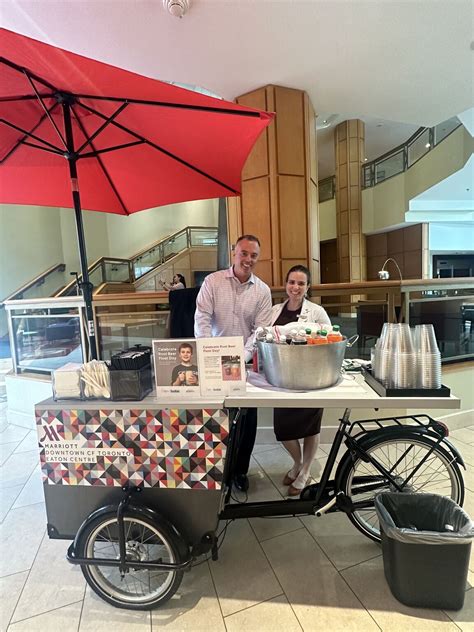 Priyanshi Agarwal Mba On Linkedin Marriottinternational Serve360