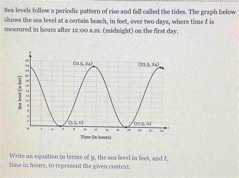 Sea Levels Follow A Periodic Pattern Of Rise And F Gauthmath