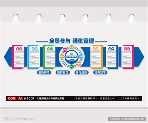 6s管理文化墙设计图 展板模板 广告设计 设计图库 昵图网