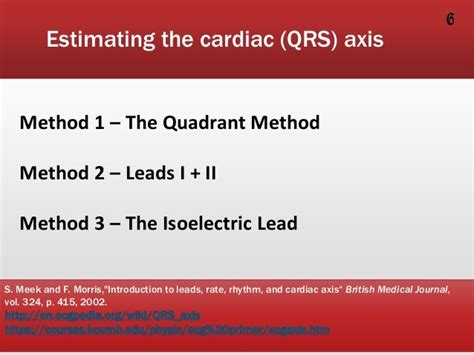 Mean Cardiac Axis Cardiac Vector