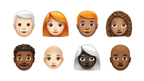 World Emoji Day 2018 First Look At Apples New Emojis