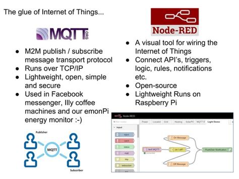 Connecting All The Things With Mqtt And Node Red Ppt