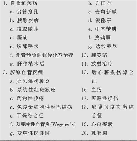 胸腔积液的病因与鉴别诊断都在这里了临床必备 腾讯新闻