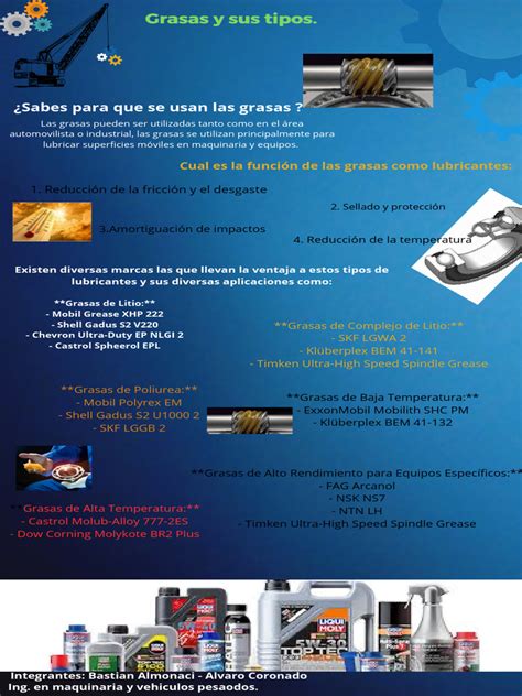 Flayer De Grasas Y Tipos Pdf