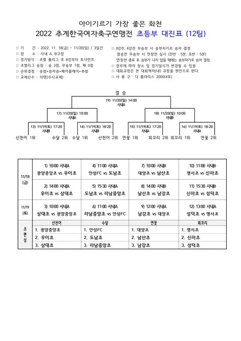 아이기르기 가장 좋은 화천 2022 추계한국여자축구연맹전대진표221110 Kwff