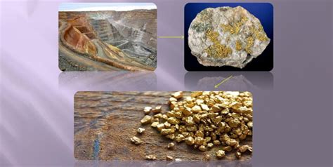 Guide Des 6 Types De Minerai Dor Et De Leur Traitement Cementl